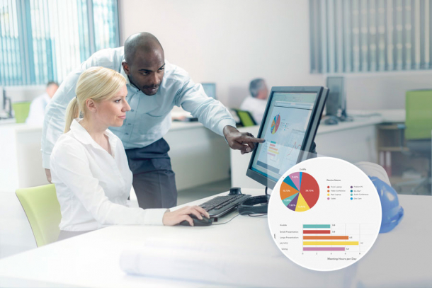 Crestron Fusion - Avc